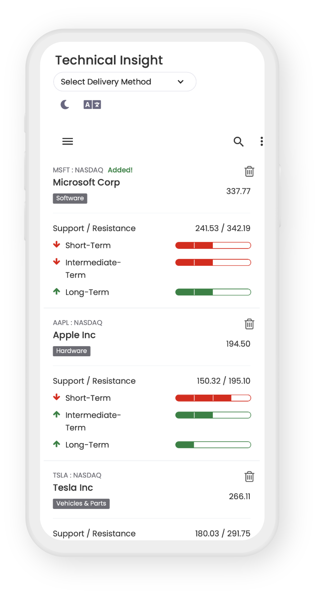 Technical Insight Mobile Analytics