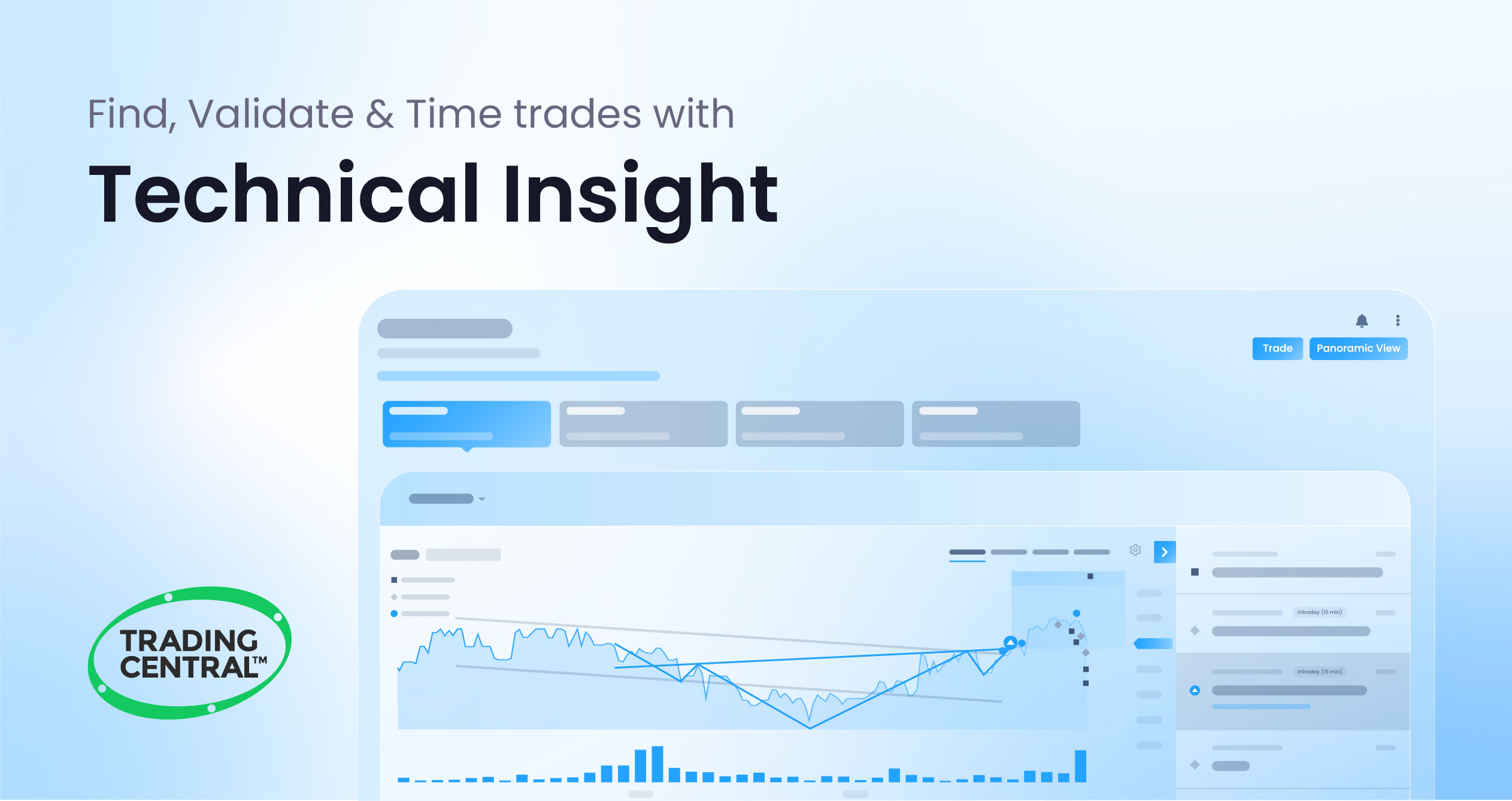Technical Insight: Award-winning insights for your platform