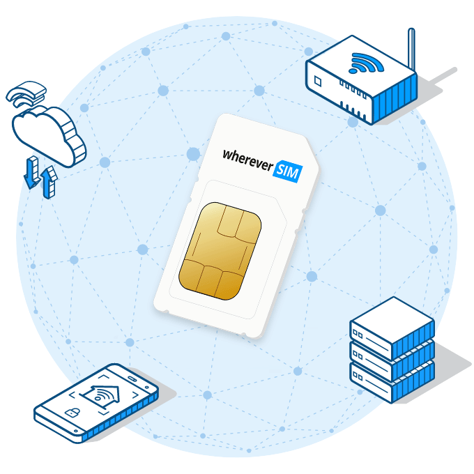 eUICC SIM cards: Flexible & future-proof