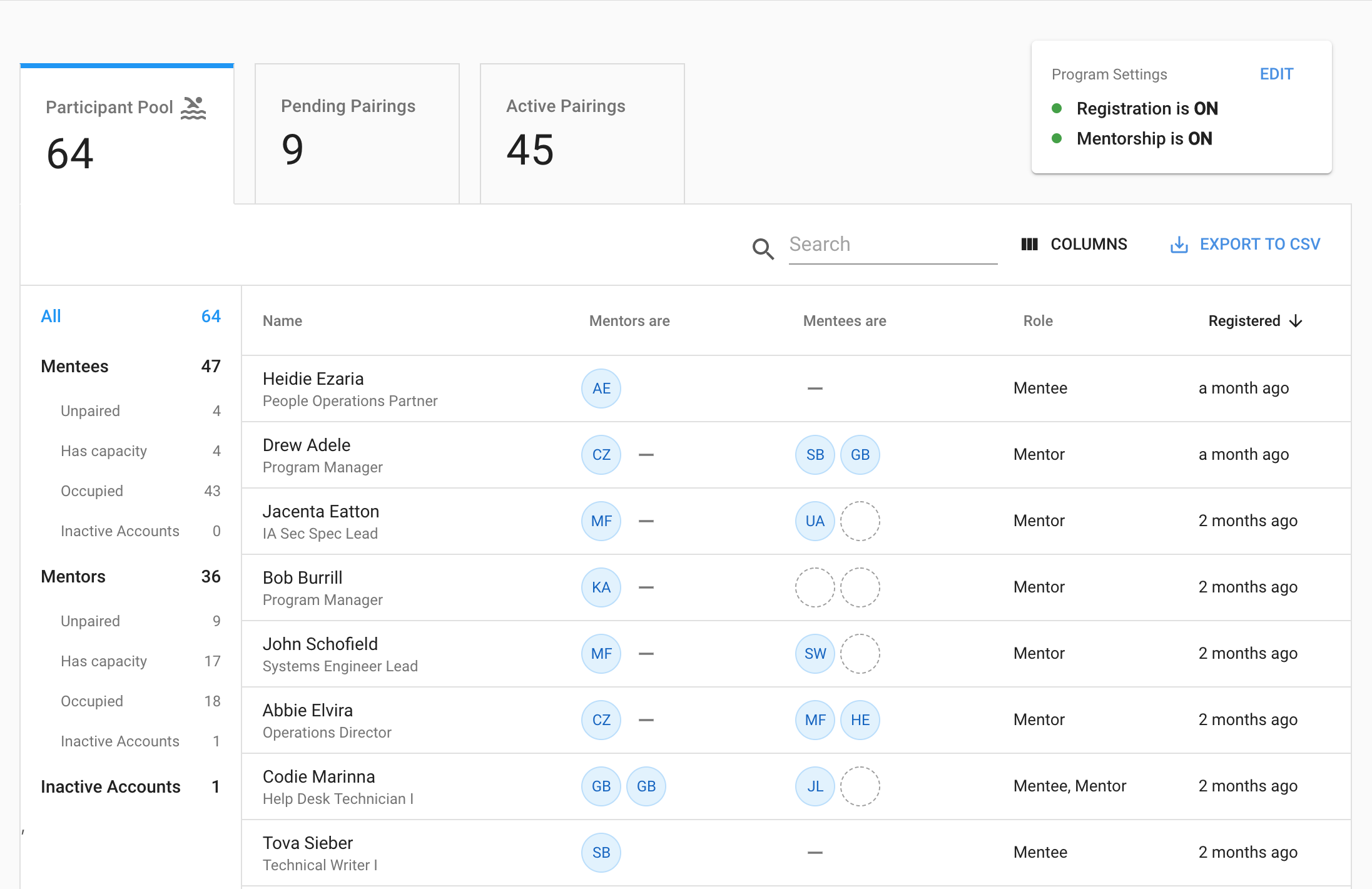 Best practice mentorship program | Together Mentoring Software
