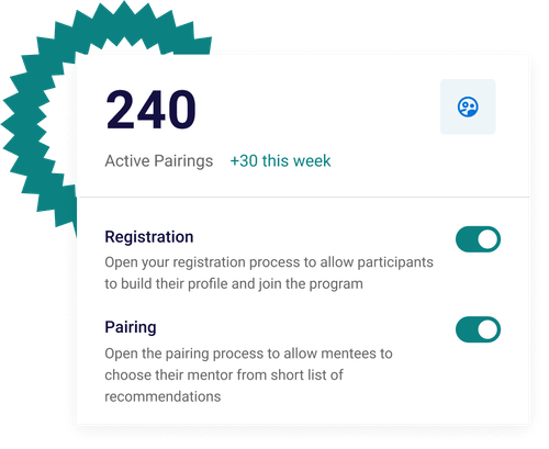 Employee mentorship program software | Together Mentoring Software