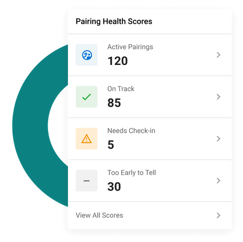 Best Mentorship Software: Together Mentoring Software