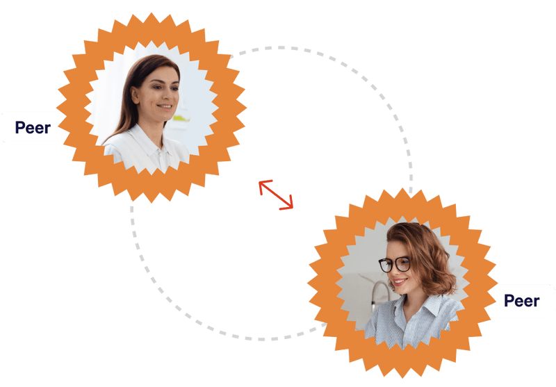 How To Start A Mentoring Program: [5 Step Guide] | Together Mentoring