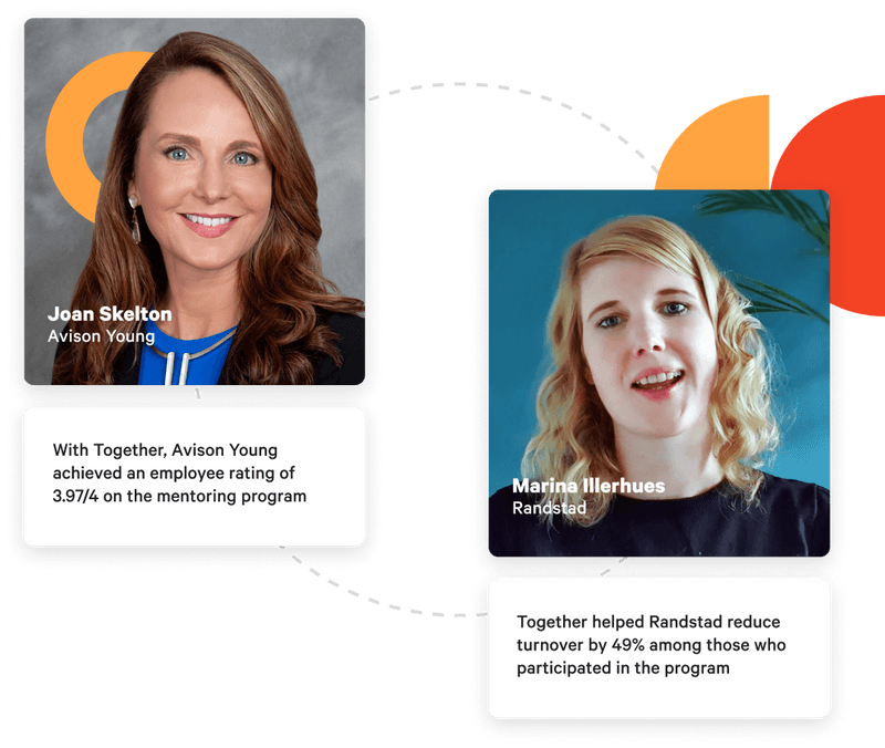 Best Mentorship Software: Together Mentoring Software