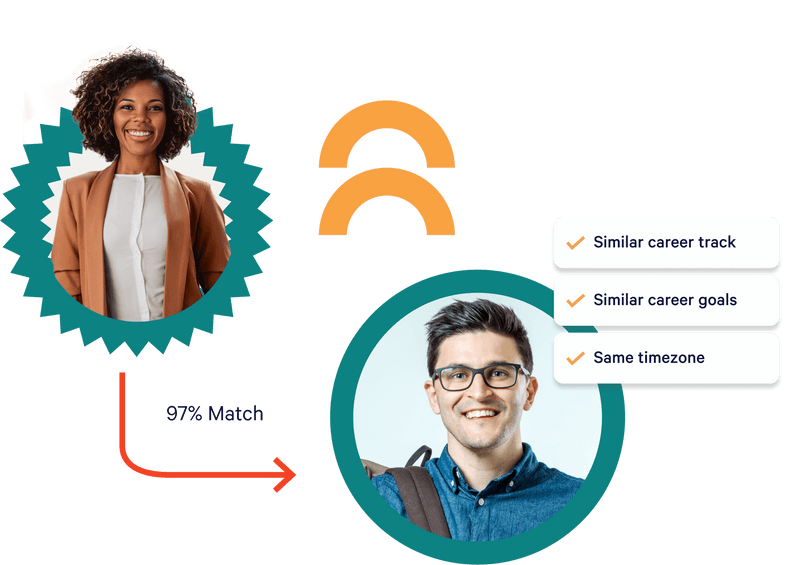 Pairing Algorithm | Together Mentoring Software