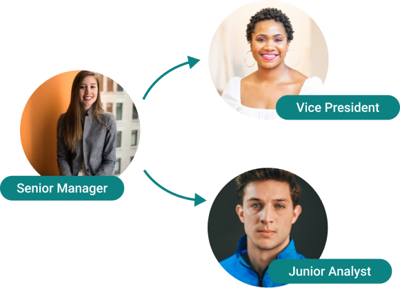 Colleague Connect | Together Mentoring Software