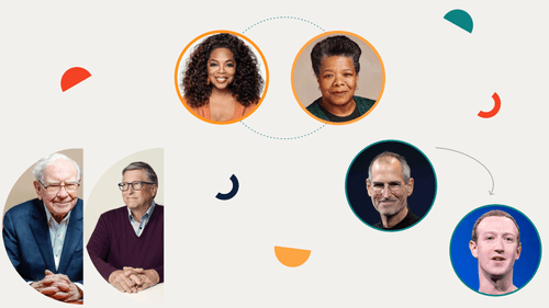 Examples of influential mentoring relationships | Together Mentoring ...