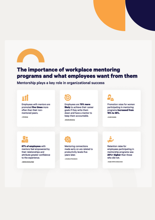 What employees want from workplace mentoring programs | Together Software