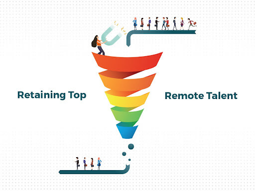 5 Proven Tips on Retaining Top Remote Talent | Together Mentoring Software