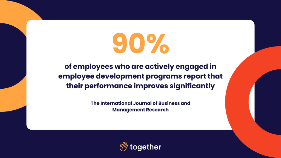 Employee development program: Essential components | Together Mentoring ...