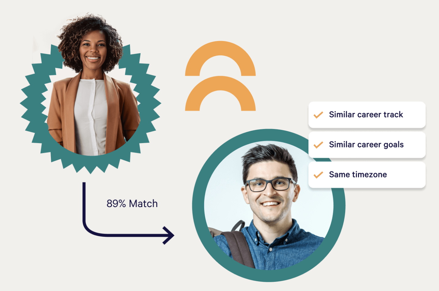 Mentee Meaning: Understanding the Role and Importance | Together ...