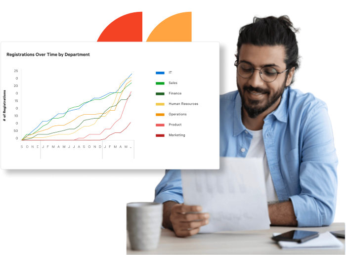 Best Features of Together Mentoring Software | Together Mentoring Software
