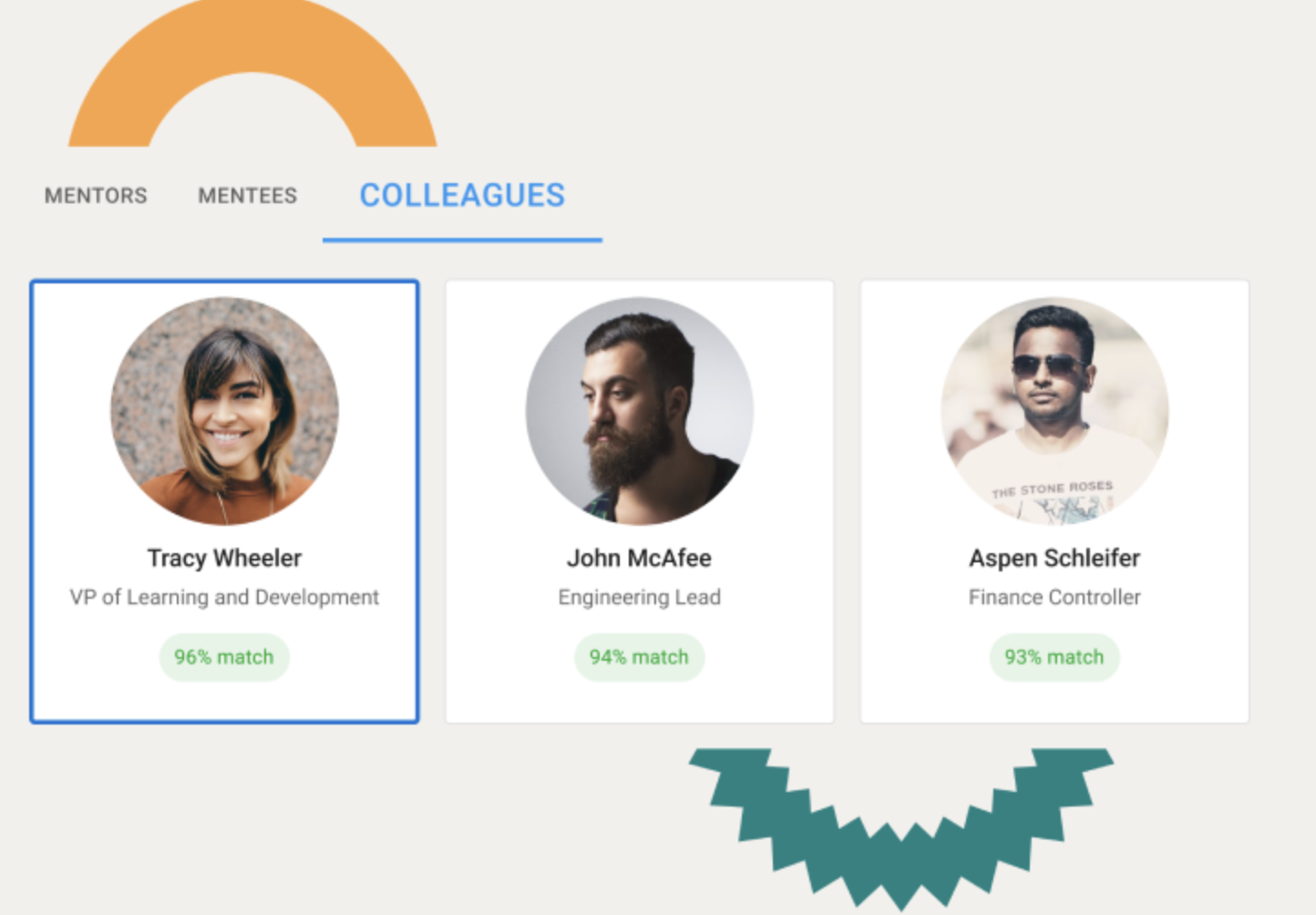 Employee Turnover Rate: How to Calculate + Tips To Improve it ...