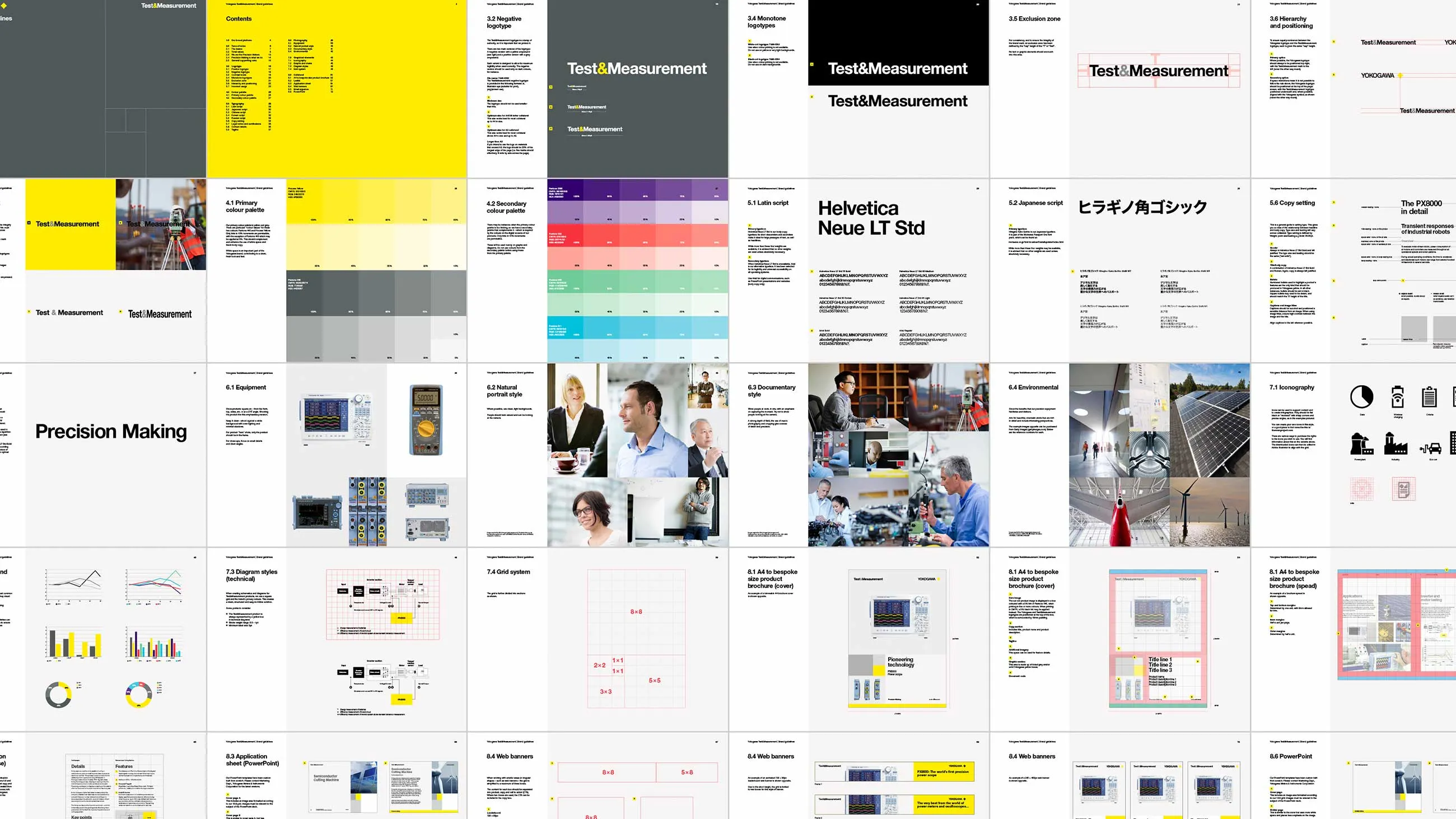 Yokogawa - Building a brand – precisely