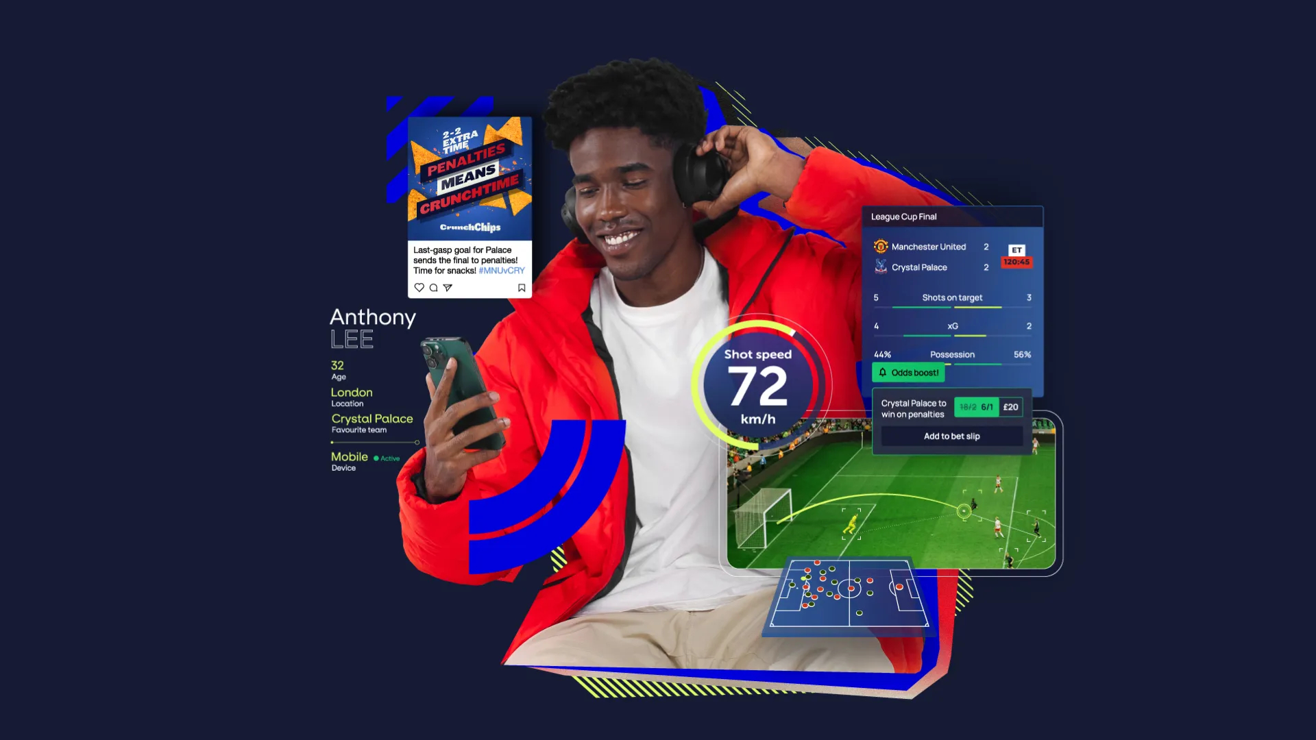 Genius Sports: A brand campaign for a new world of sport.