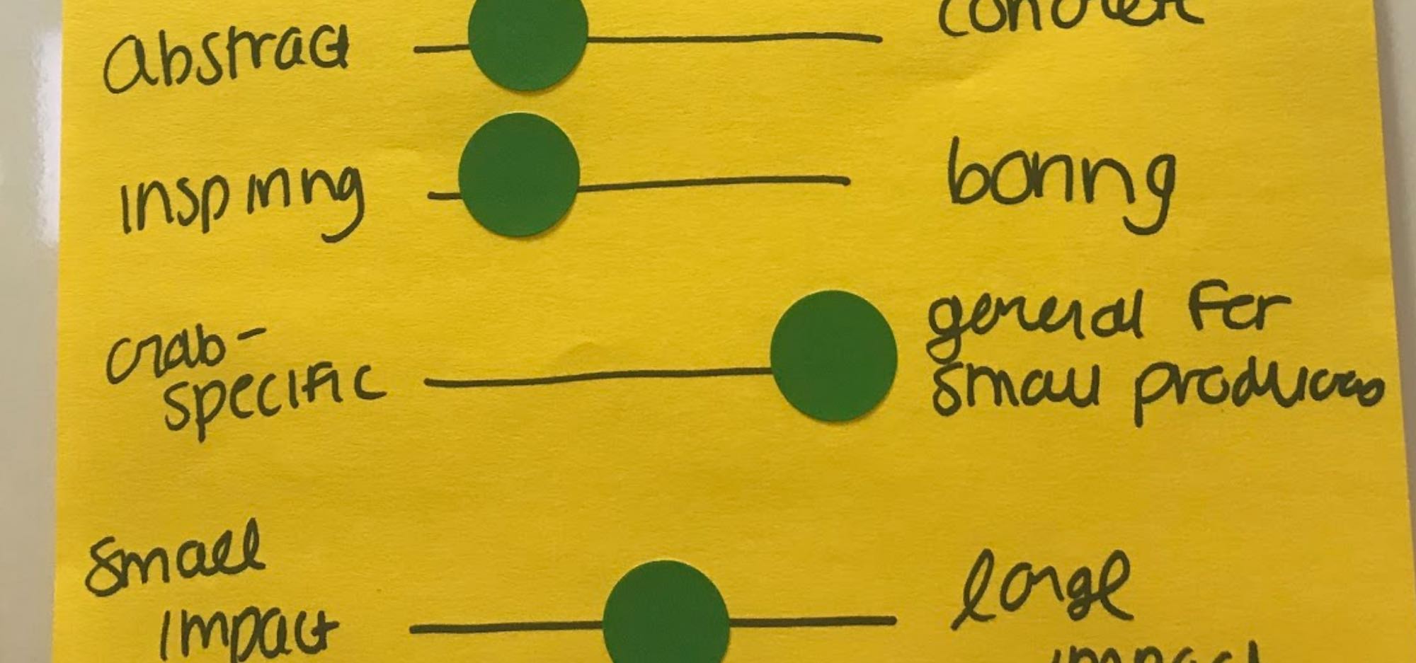 Evaluation Axes | Library of Ambiguity | d.school Public Library