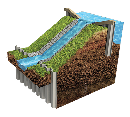 Sheet Piling for Water Diversion & Control - Baffle Walls, Weirs & More
