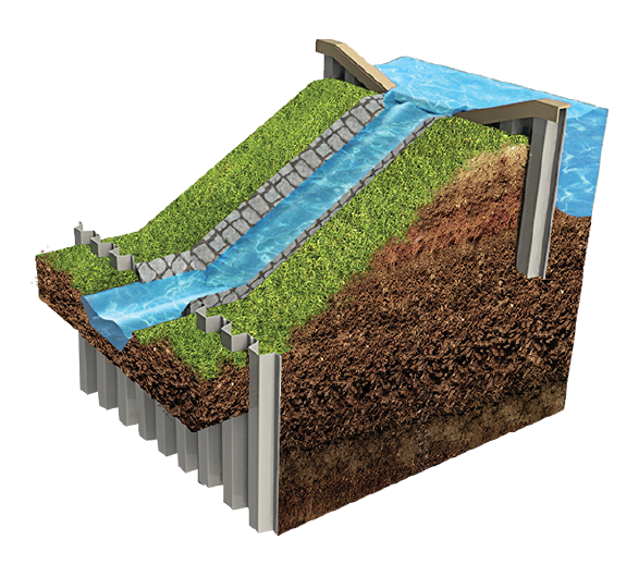 Sheet Piling for Water Diversion & Control - Baffle Walls, Weirs & More