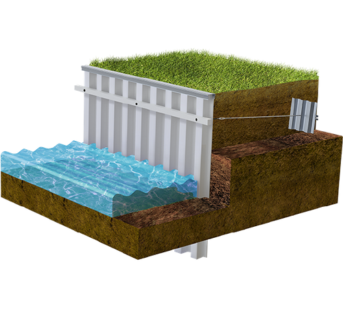 Sheet Piling for Marine Walls, Seawalls, Bulkheads & More