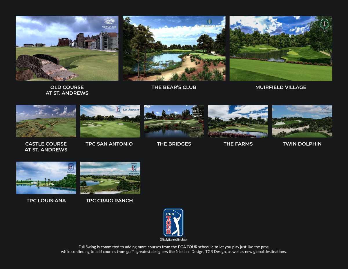 Full Swing Golf Software