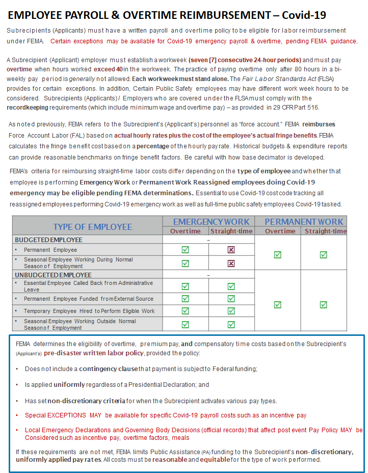 What Labor Costs Are Eligible