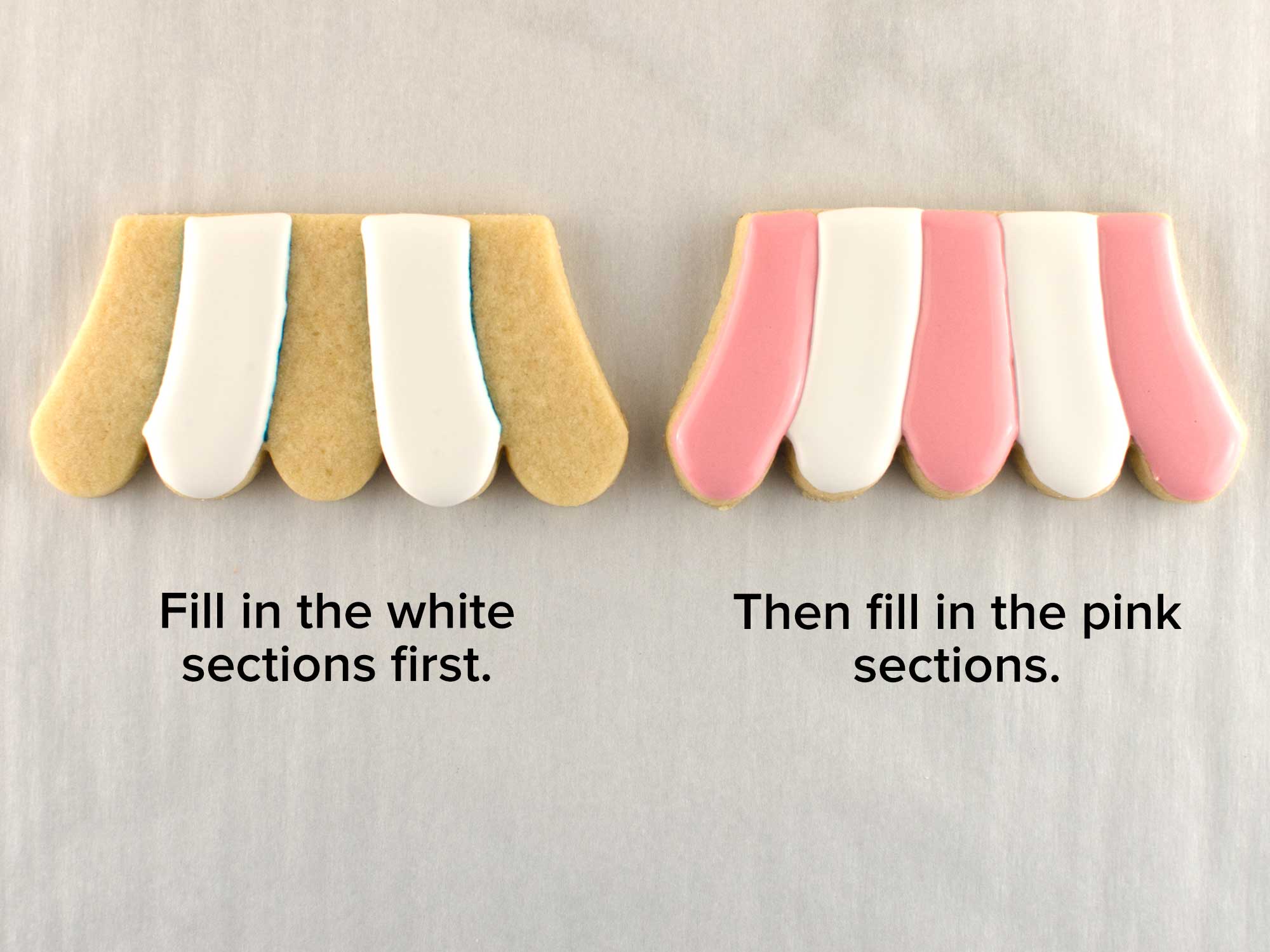 How to Make a Flower Cart Cookie Set