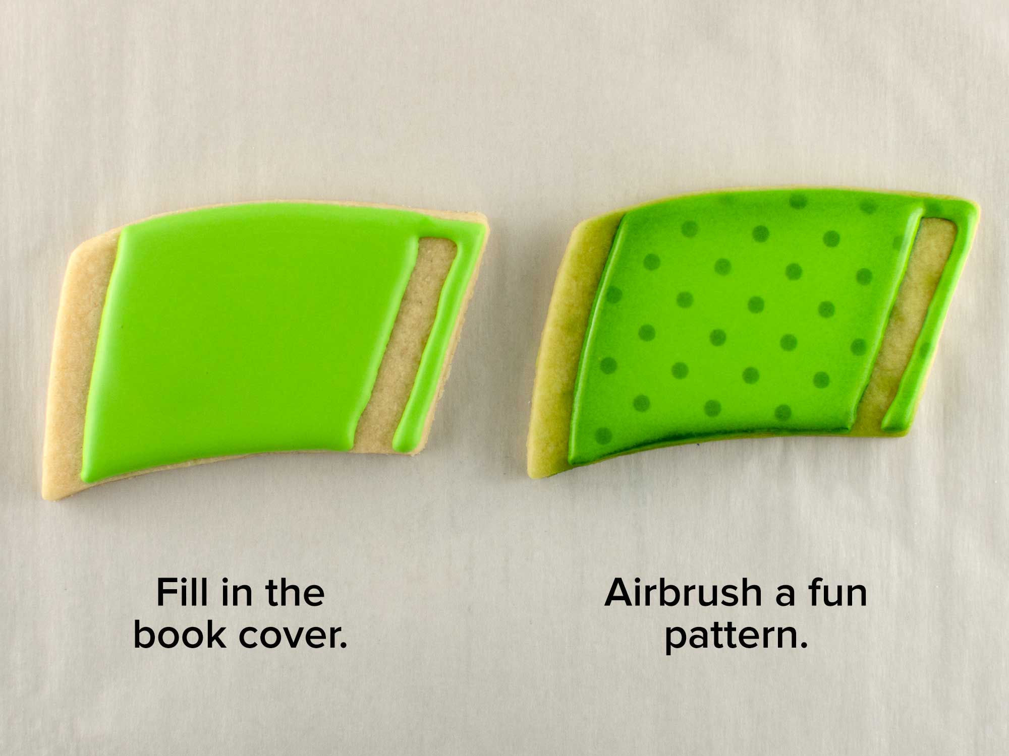 How to Make a Stackable Backpack Cookie Set