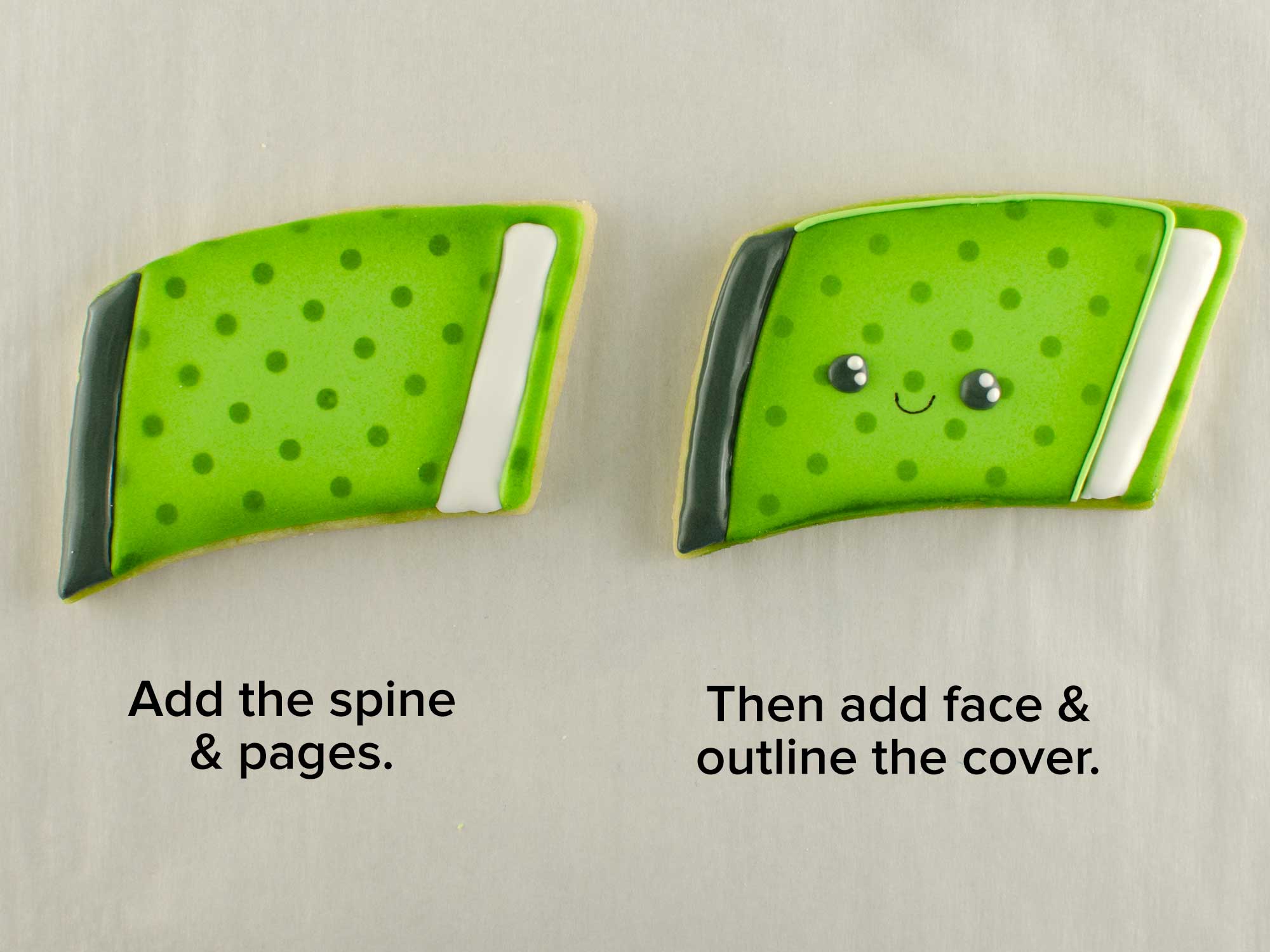 How to Make a Stackable Backpack Cookie Set