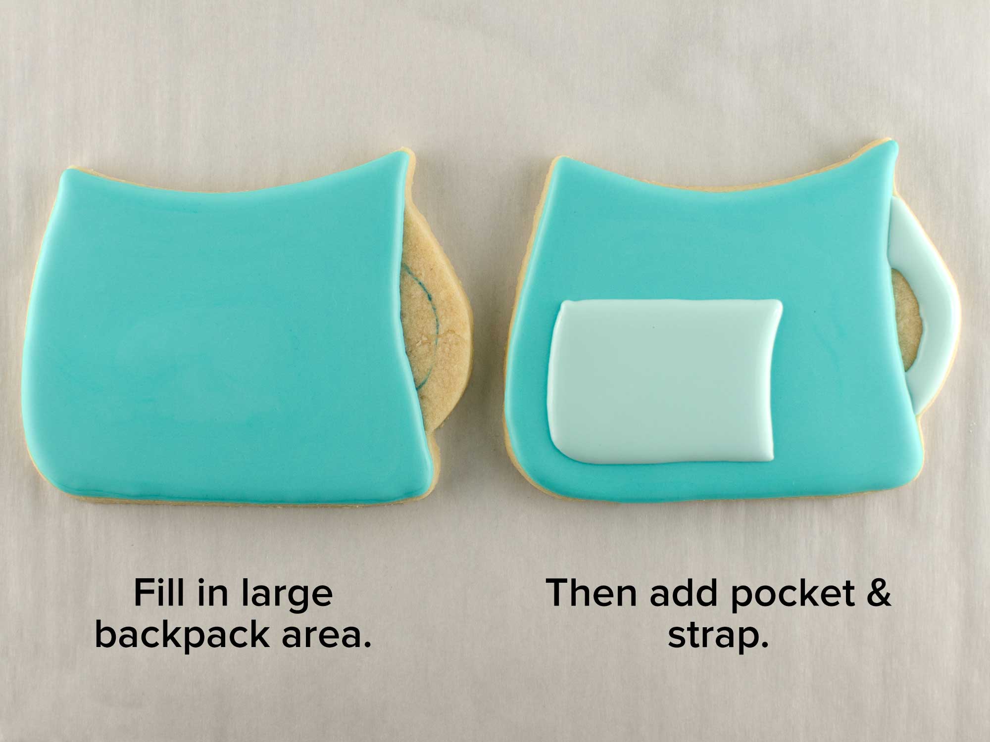 How to Make a Stackable Backpack Cookie Set
