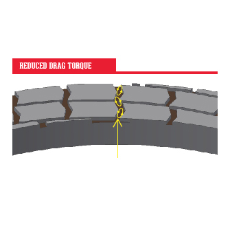 The Brains Behind Raybestos Powertrain | Raybestos Powertrain