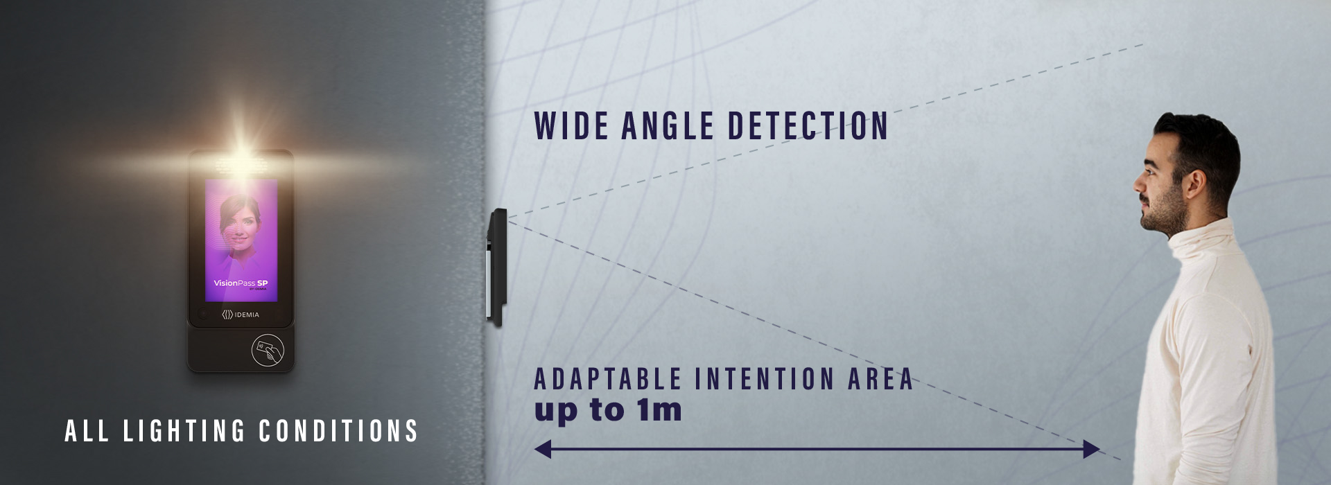 Thank You | Ideco South Africa