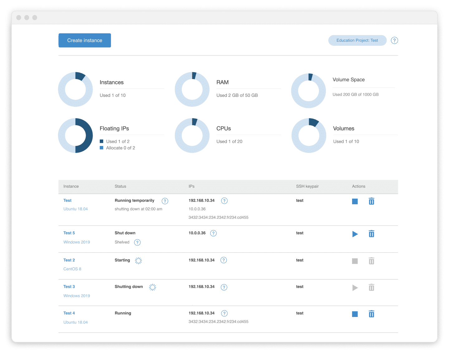 SWITCHengines: Quickstart