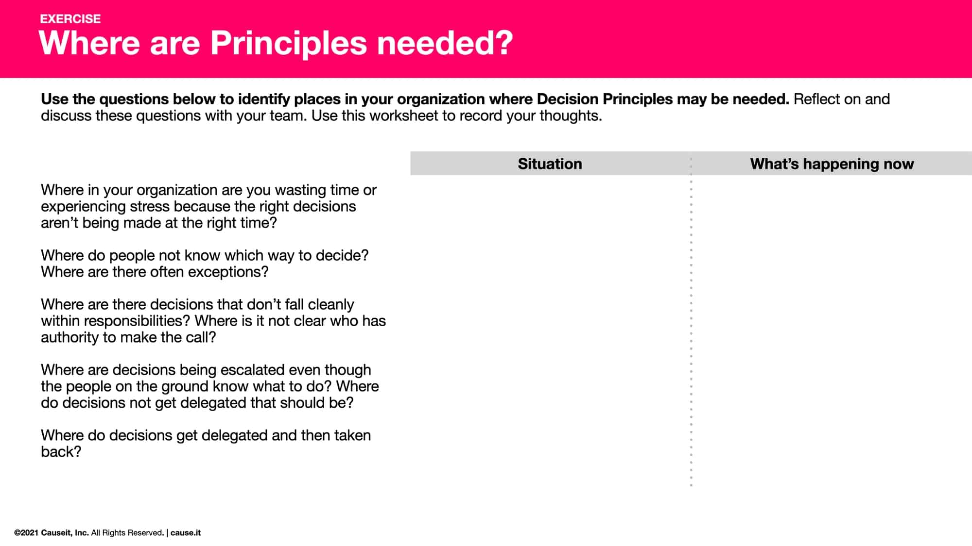 Design & Use Principles | Principles Guidebook