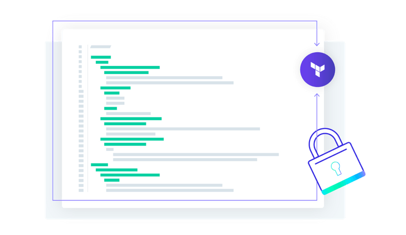 Terraform, Terragrunt, and IaC Automated Management | env0