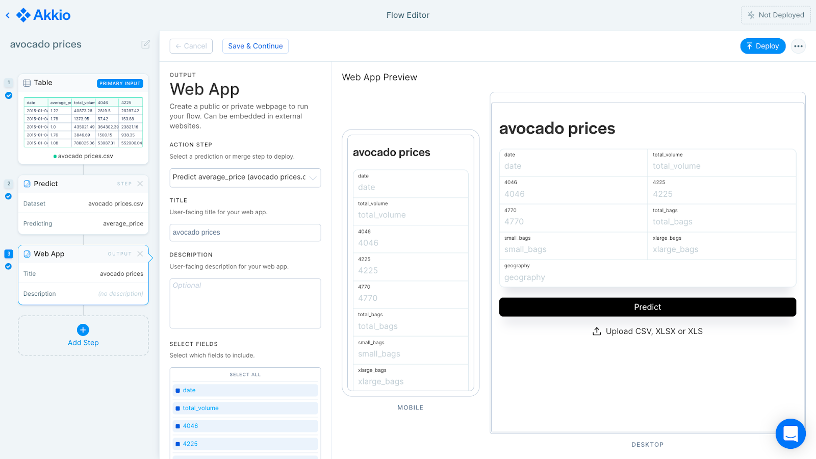 Forecasting Applications | No-Code AI - Akkio
