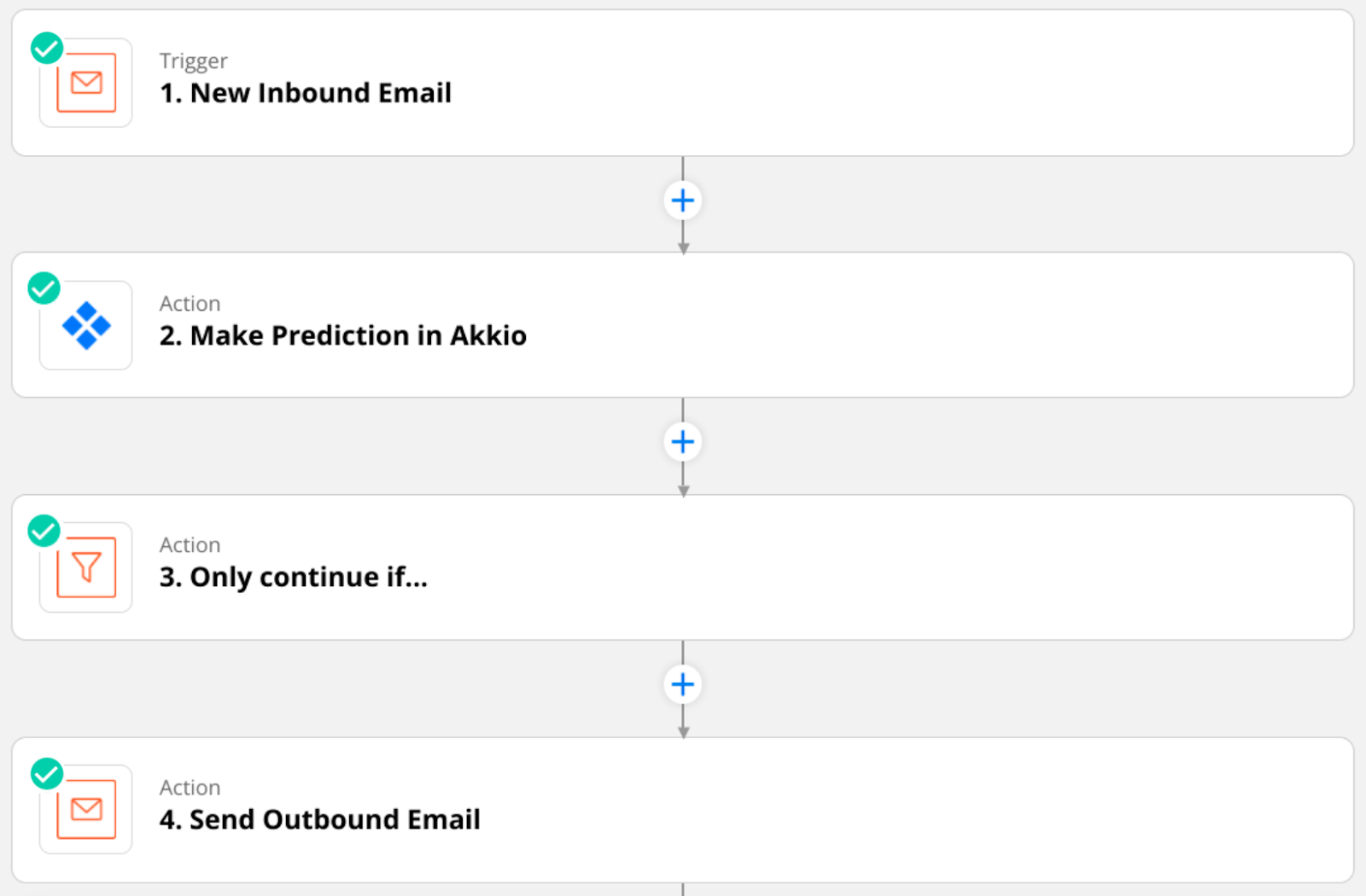 Automating Legal Responses Applications | No-Code AI - Akkio