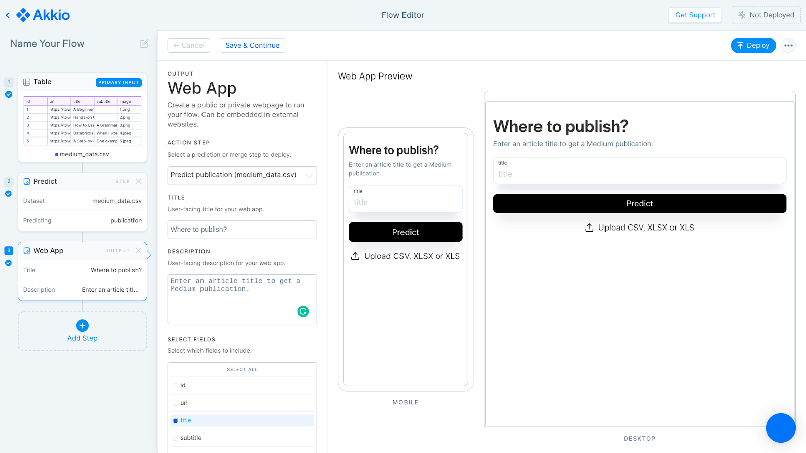 Content Optimization Applications | No-Code AI - Akkio