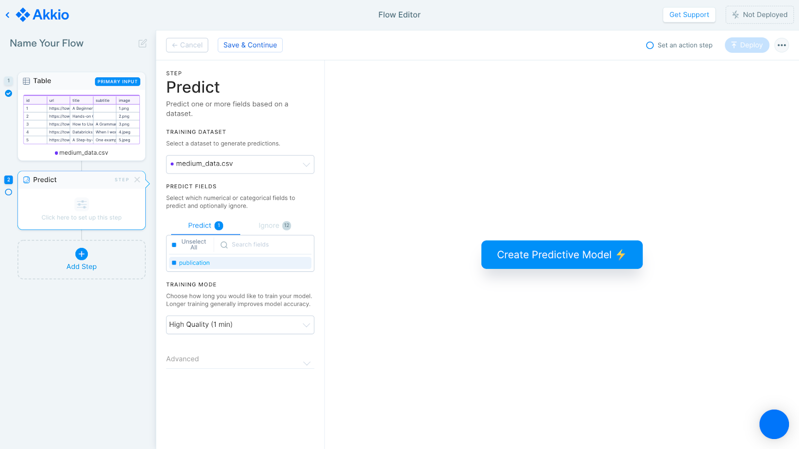 Content Optimization Applications | No-Code AI - Akkio