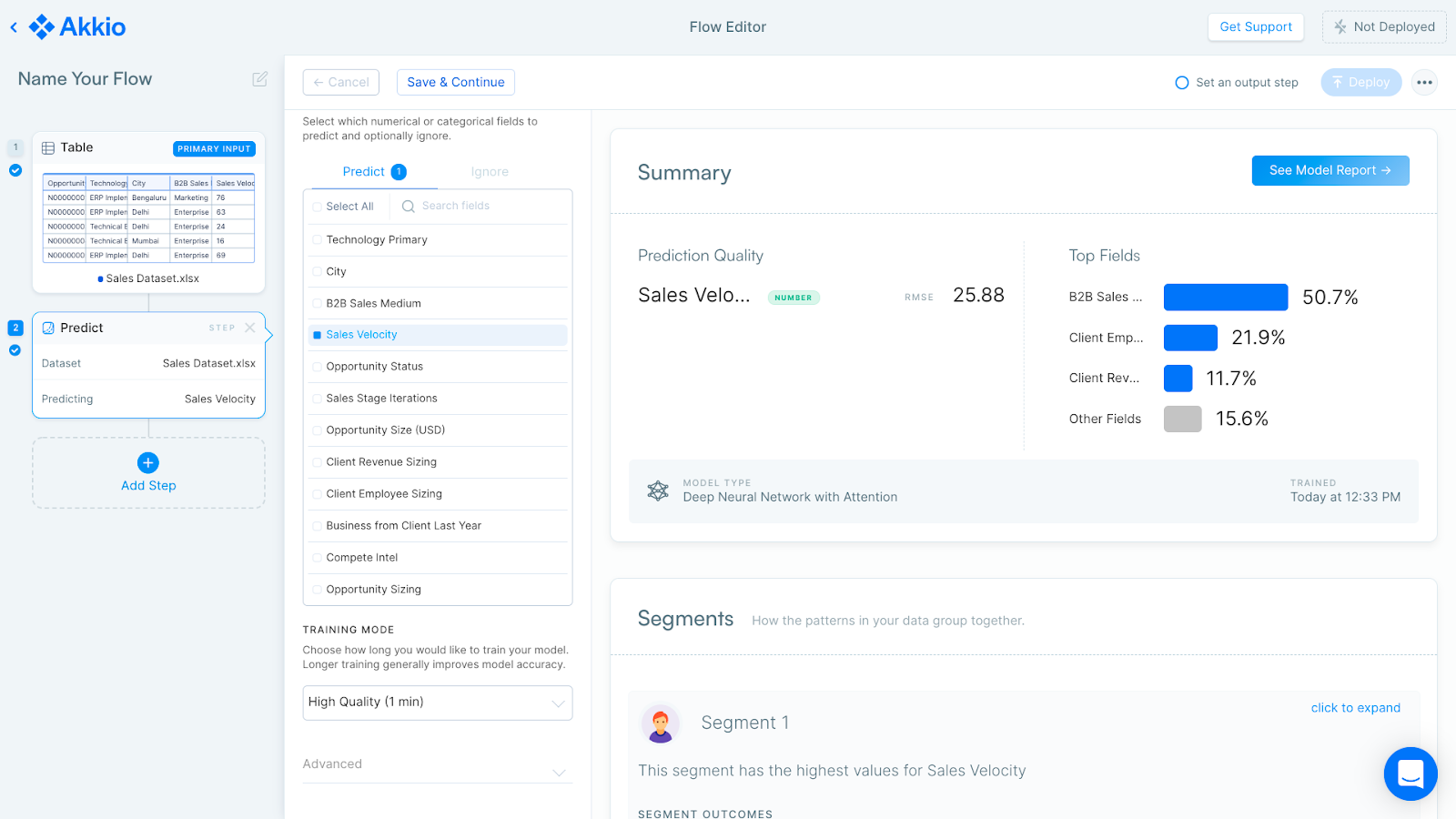 Predict Time-to-Close Applications | No-Code AI - Akkio
