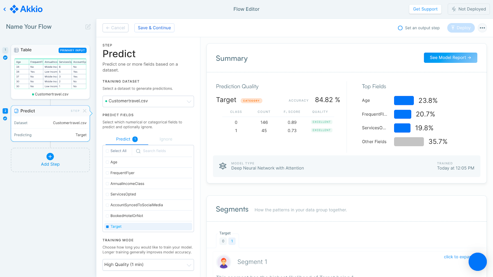 Predict Likelihood for Renewals Applications | No-Code AI - Akkio