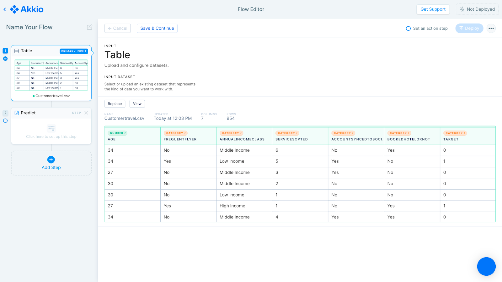 Predict Likelihood for Renewals Applications | No-Code AI - Akkio