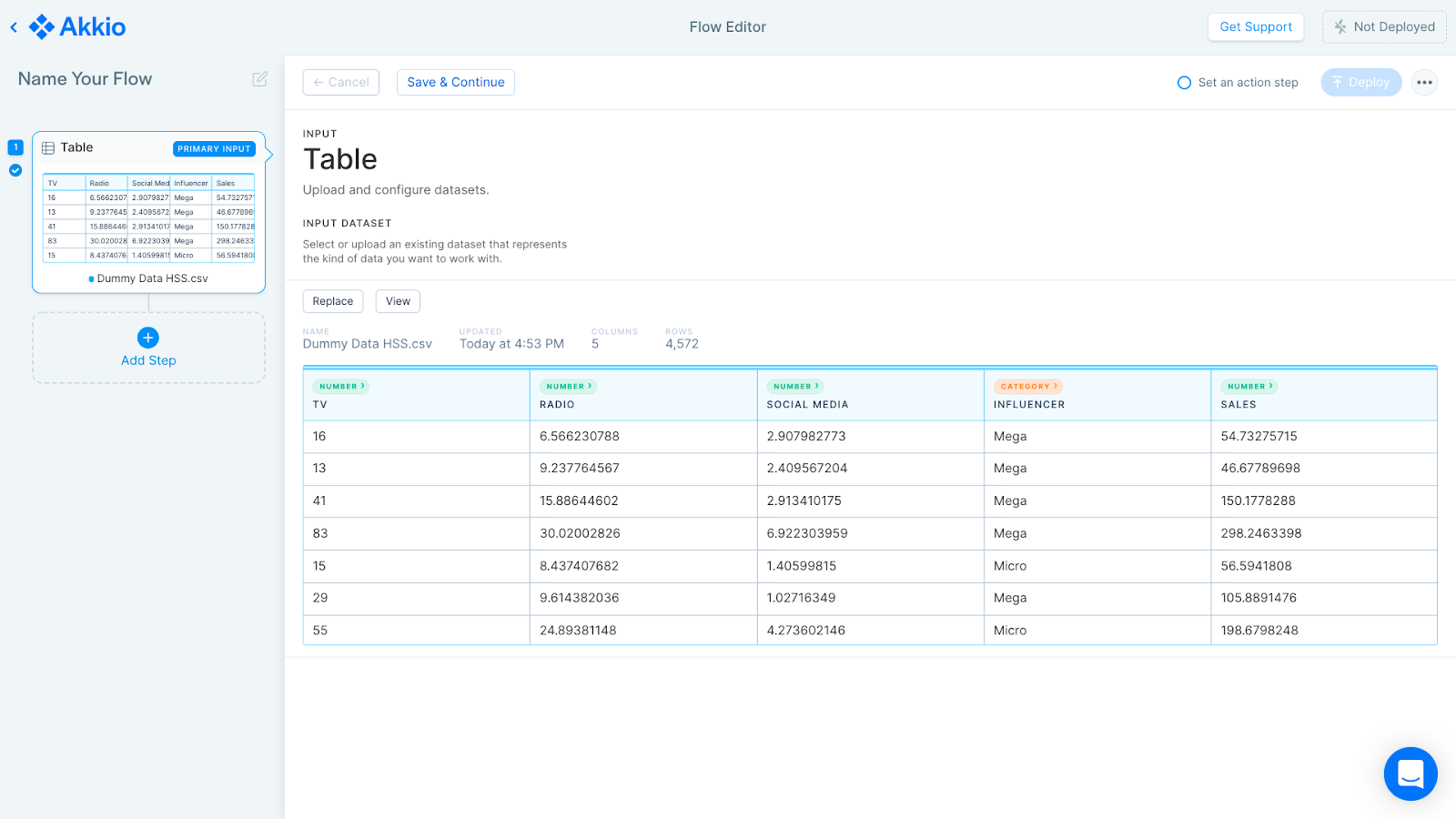 Predict Deal Size Applications | No-Code AI - Akkio