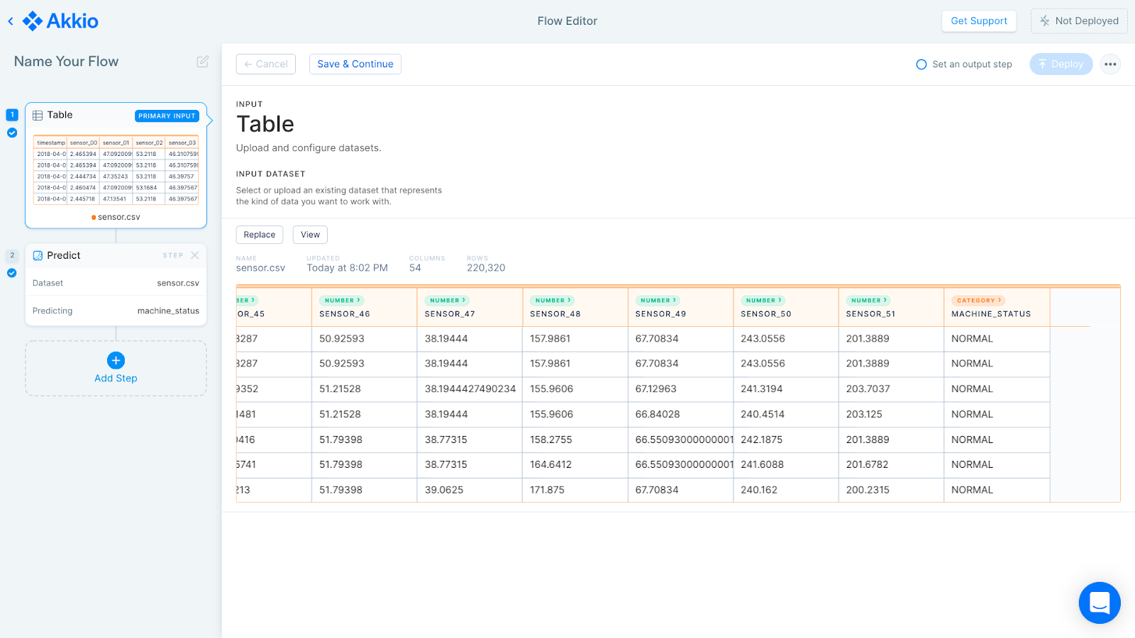 Predictive Maintenance Applications | No-Code AI - Akkio