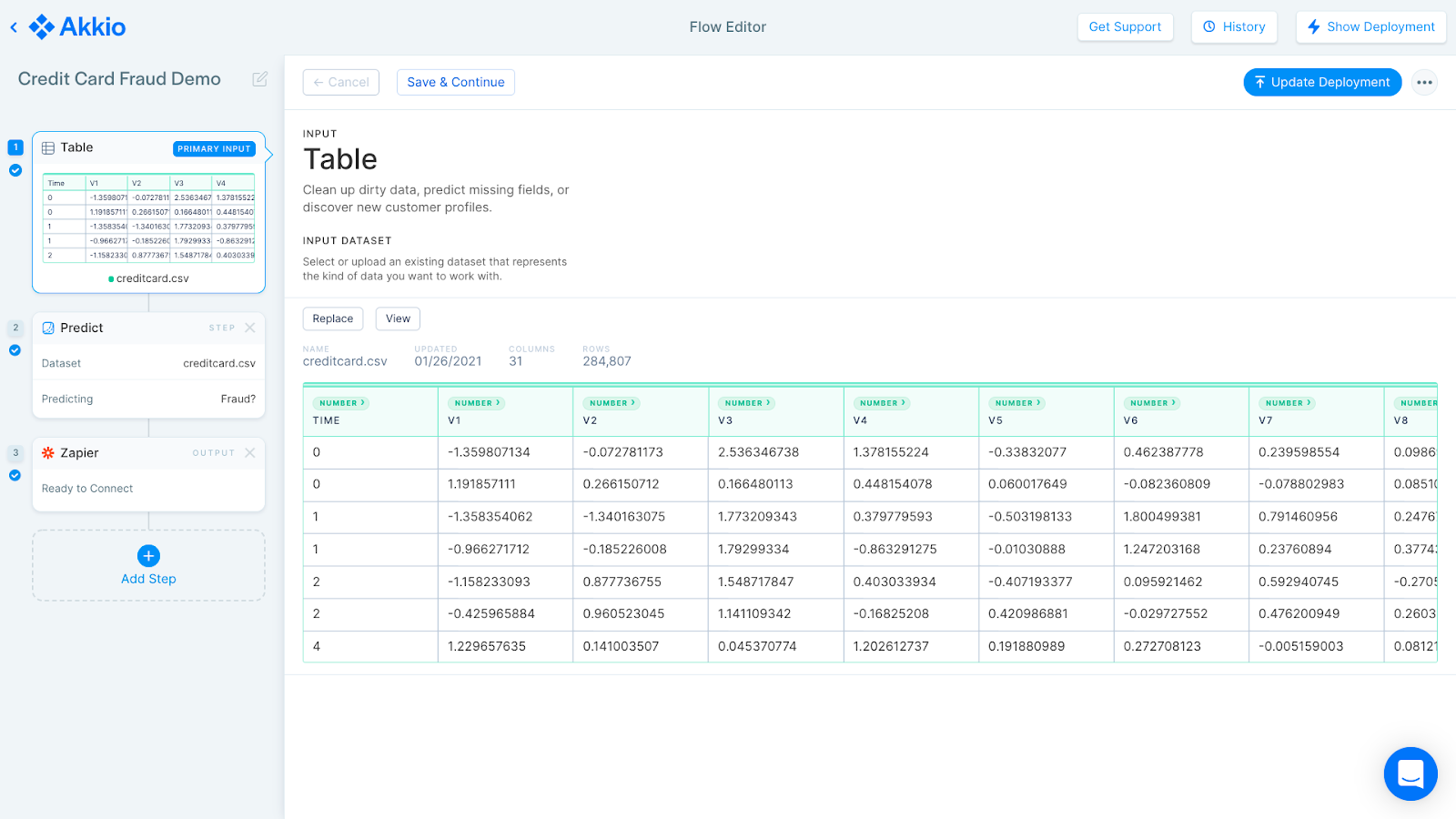 How to Detect Credit Card Fraud Using Machine Learning