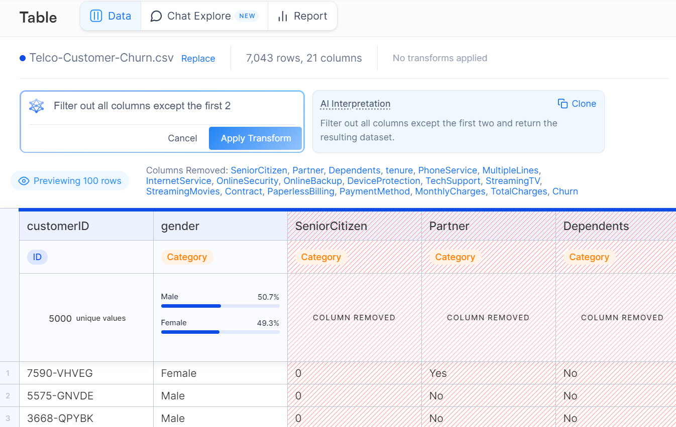 Using Machine Learning to Predict & Prevent Customer Churn