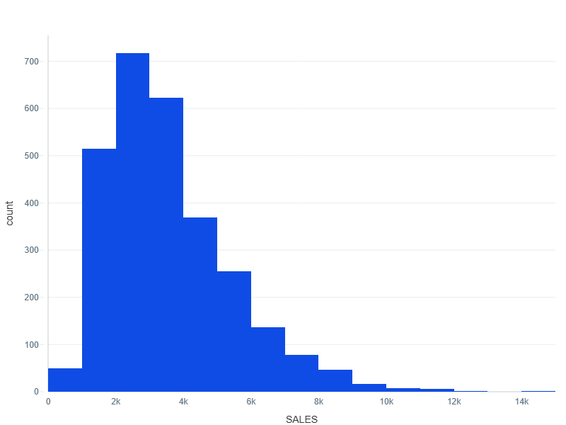 Announcing: Enhance Your Analytics and Reporting with 20+ Generative ...