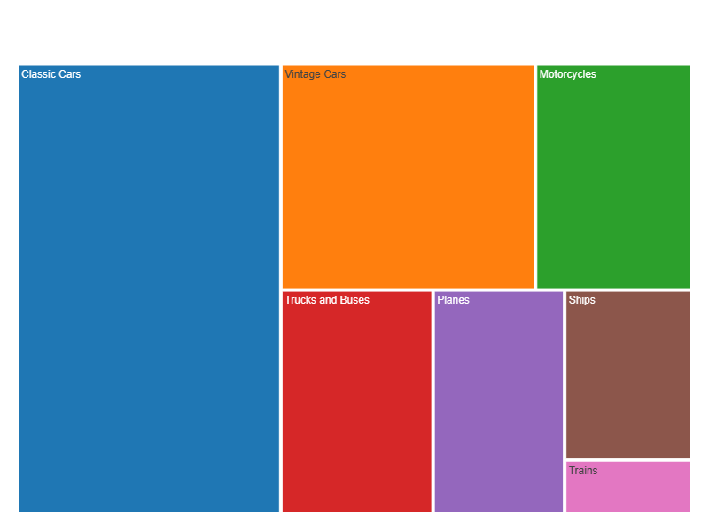Announcing: Enhance Your Analytics and Reporting with 20+ Generative ...