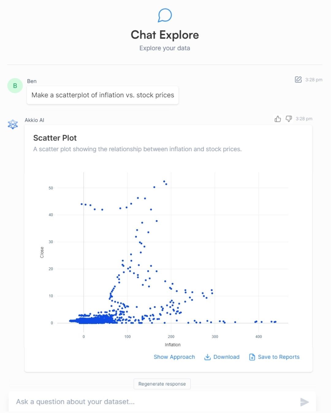 Mastering Demand Forecasting: In-Depth Examples