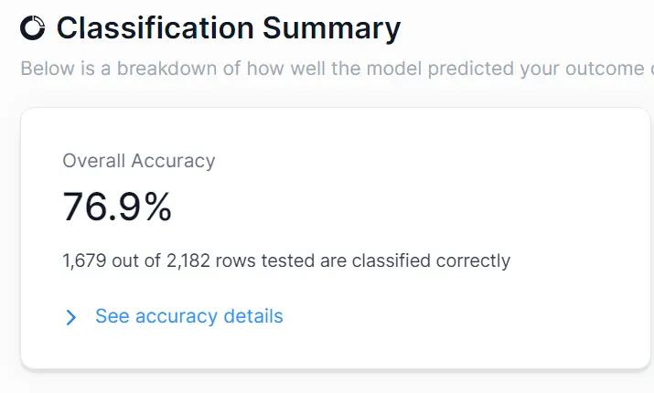 Unlock the Benefits of Automatic Data Labeling in 2023