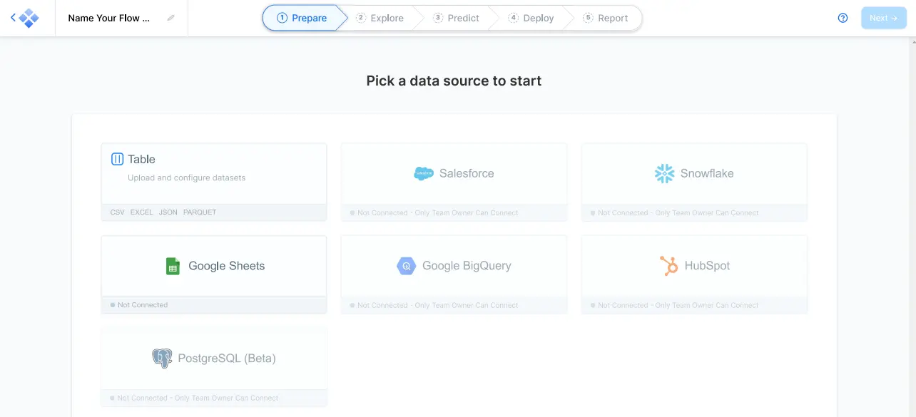 Implementing Demand Forecasting to Upgrade Your Supply Chain
